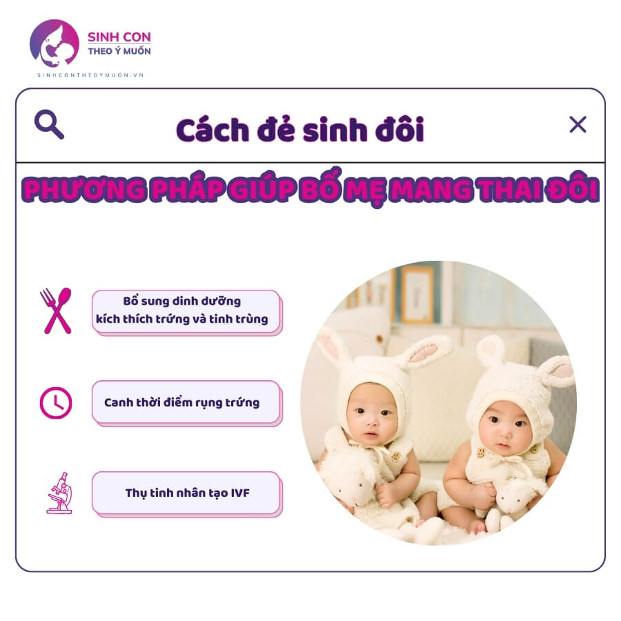 Cách đẻ Sinh đôi Bí Quyết Mang Song Thai Dễ Hơn Bạn đã Nghĩ